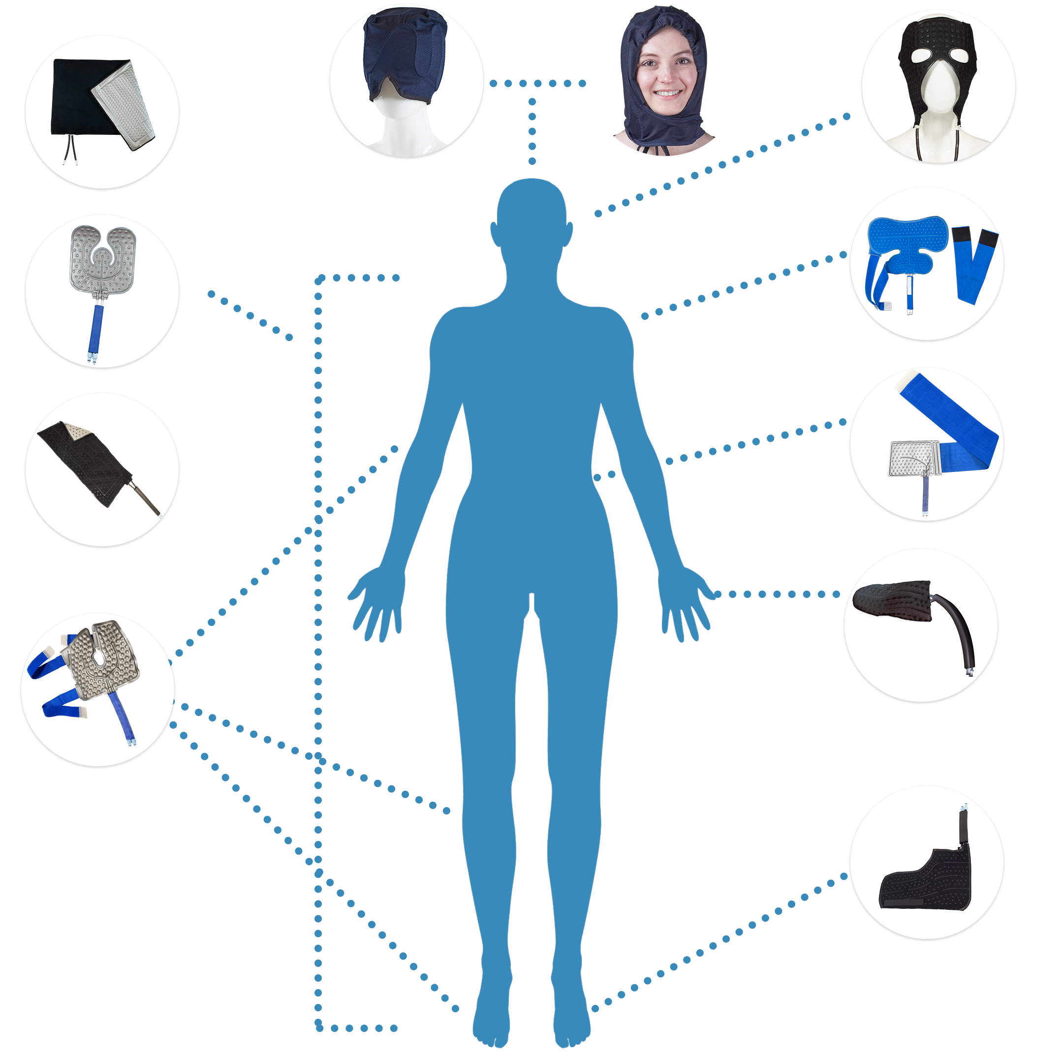 Cold and Hot Therapy and Body Cooling for Athletes | Polar Products